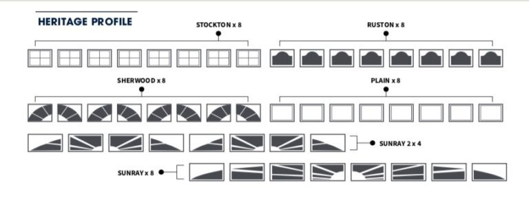 A Guide to Window Inserts on Garage Doors