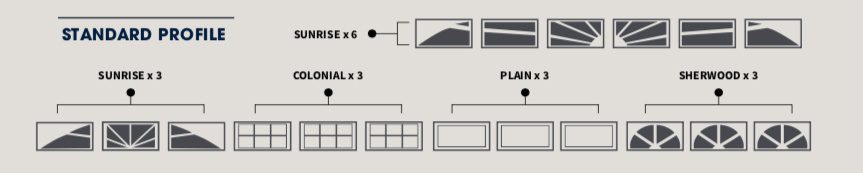 A Guide to Window Inserts on Garage Doors